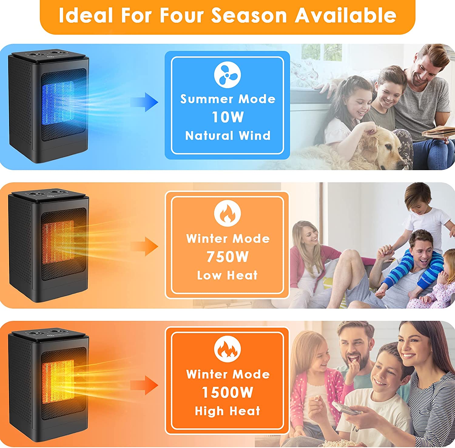 Humutan 1500W Portable Space Heaters for Indoor Use with Overheating ...