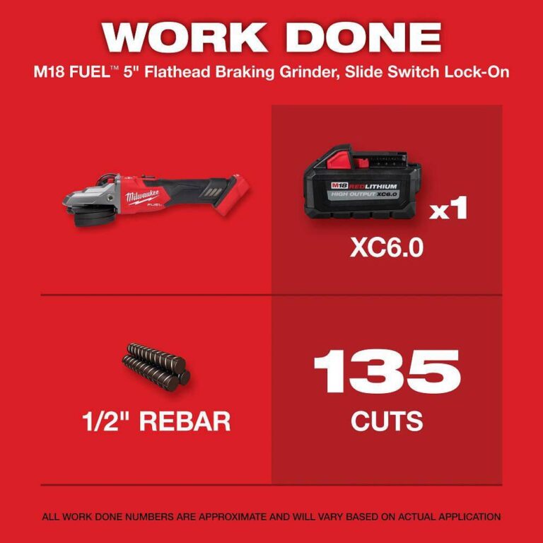 Milwaukee 2887-20 M18 FUEL 18V Lithium-Ion Brushless Cordless 5 in ...