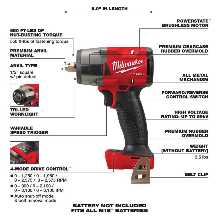 Milwaukee 2962P-20 M18 FUEL GEN-2 18V Lithium-Ion Brushless Cordless ...