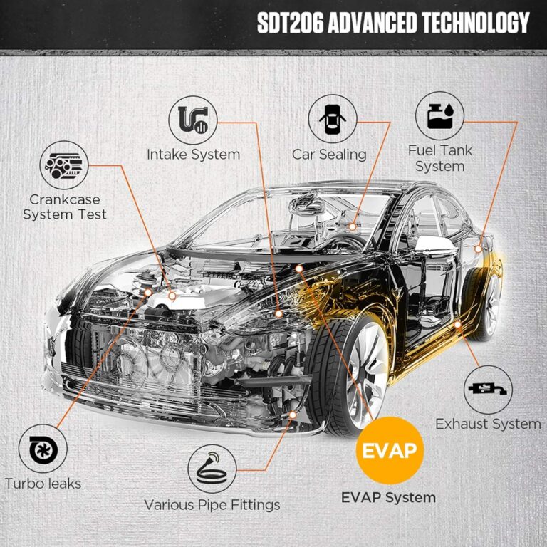 AUTOOL Automotive Smoke Leak Detector Tester EVAP Smoke Machine with ...